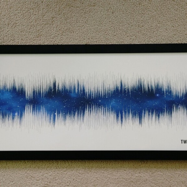 Soundwave Art | Paper Anniversary Gifts | Music Wall Art | Favorite ...