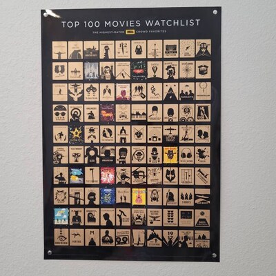 Great Literary Insults Wall Chart Poster Gift for Book - Etsy