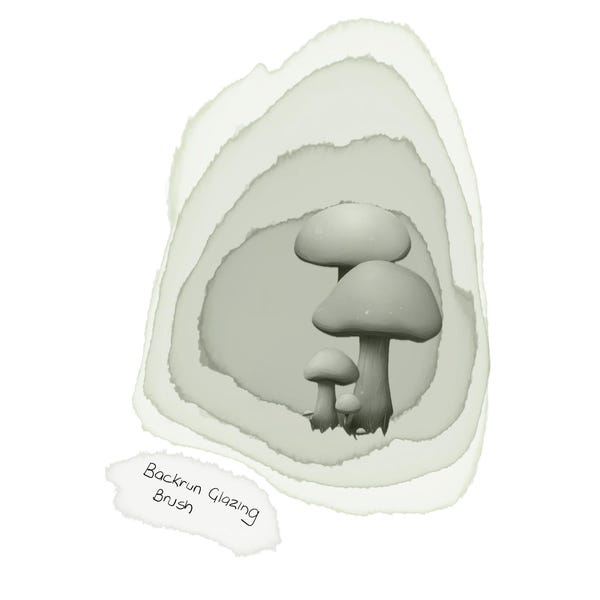 Rough & Dreamy Watercolor Kit for Procreate 2026 - Etsy