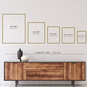 Wall Art Size Guide, Standard Frame Size Guide, Poster Sizes Guide ...