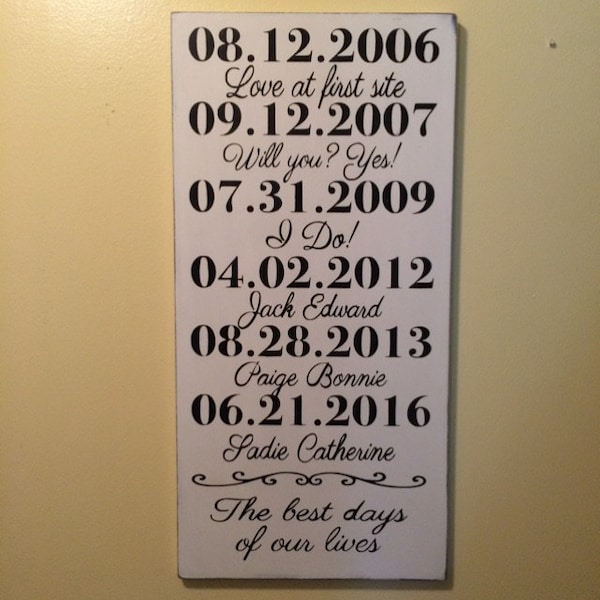 Important Date Sign, Custom Date Sign, Anniversary Date, Name and Date ...