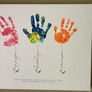 Mothers Day Handprint Print, Personalised Mom Gift, DIY Mum's Birthday ...