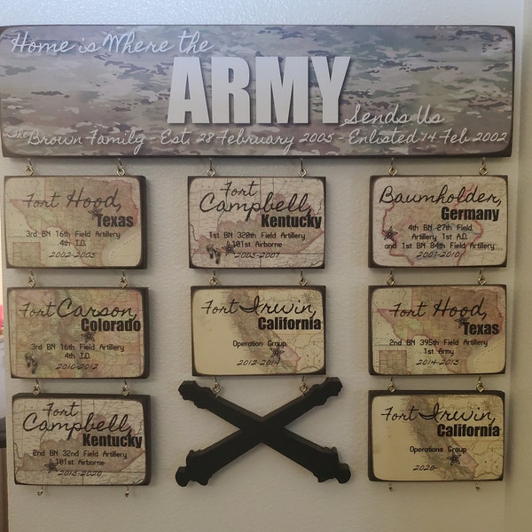 Army Sign - Duty Station Sign - "home is Where the ARMY Sends Us ...