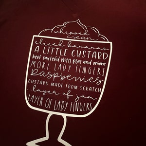 Rachel's English Trifle SVG, PNG, Friends - Etsy