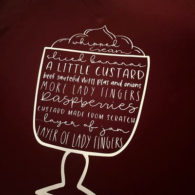 Rachel's English Trifle SVG, PNG, Friends - Etsy