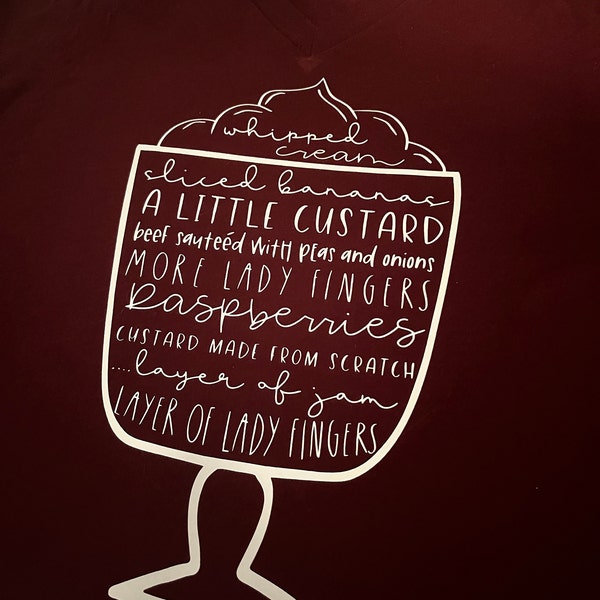 Rachel's English Trifle SVG, PNG, Friends - Etsy