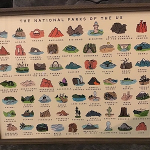 The National Parks of the US United States National Parks Digital ...