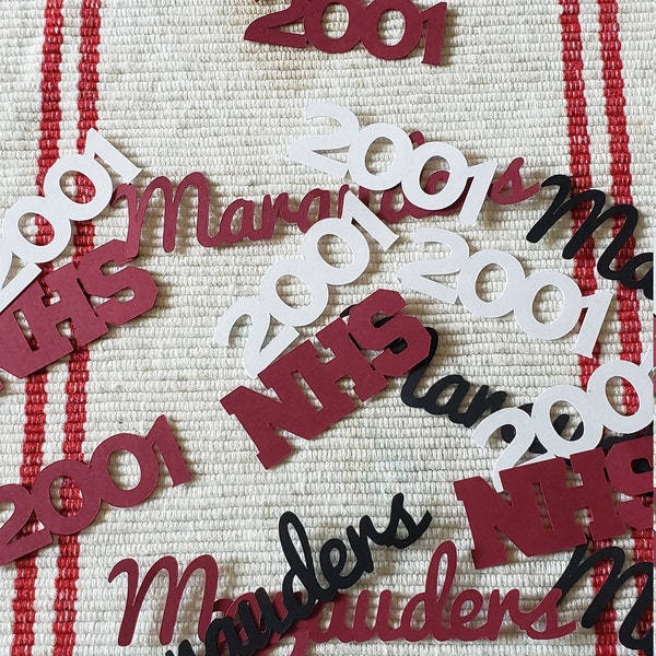 School Reunion Confetti - Personalized With School Mascot and ...