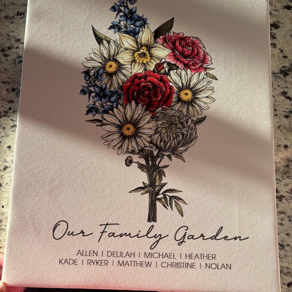 Custom Birth Flower Bouquet Tattoo Birth Month Flower Tattoo Family ...