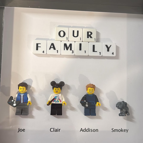 Personalised Family Mini Figure Boxframes - Etsy