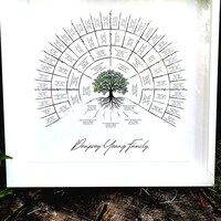 Spring Tree Family Template - Canva Tree Chart - 7 Generations - 36 X ...