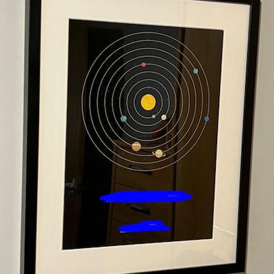 Planets Alignment Poster, Custom Planets Print, Personalized Planetary ...