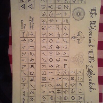 Alchemy Poster 11 X 17 Alchemical Symbols Poster Alchemy Chart - Etsy