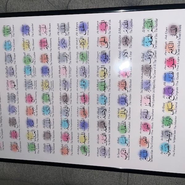 Milestone Collage Custom Illustration | Faceless Illustration Collage ...