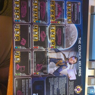 TI4 Codex 3 Twilight Imperium Vigil: Tokens for the Council - Etsy