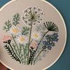 Creative Embroidery Flowers and Herbs Pattern 5, Needlepoint Floral ...