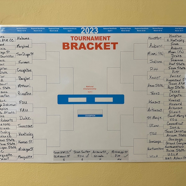 2025 March Madness Men's College Basketball Tournament 64-team Bracket ...
