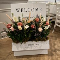 DIY Tutorial- Flower Box Welcome Sign - Picture and Text Instructions ...