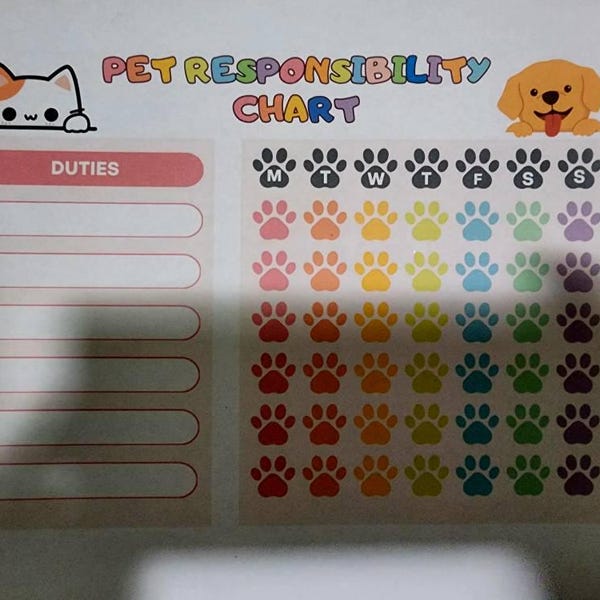 Pet Chore Chart for Kids – Editable Canva Template | Printable Pet Responsibility Schedule ...