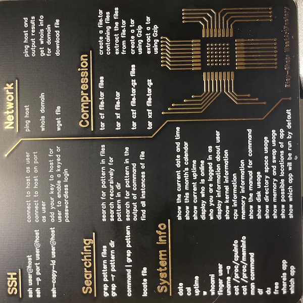 Linux Cheat Sheet Coasters Made From a High-quality Circuit Board for ...