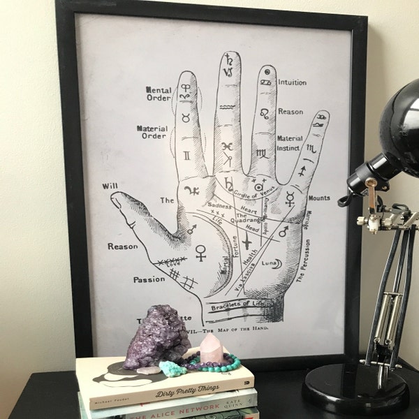 Palmistry Art, Palmistry Hand, Palmistry Wall Art, Vintage Palmistry ...