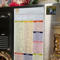 101 Food Checklist PDF Download for Baby Led Weaning From 101 Before ...