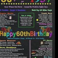 1959 Birthday Poster Sign File Newsprint 1959 Fun Facts Year You Were ...
