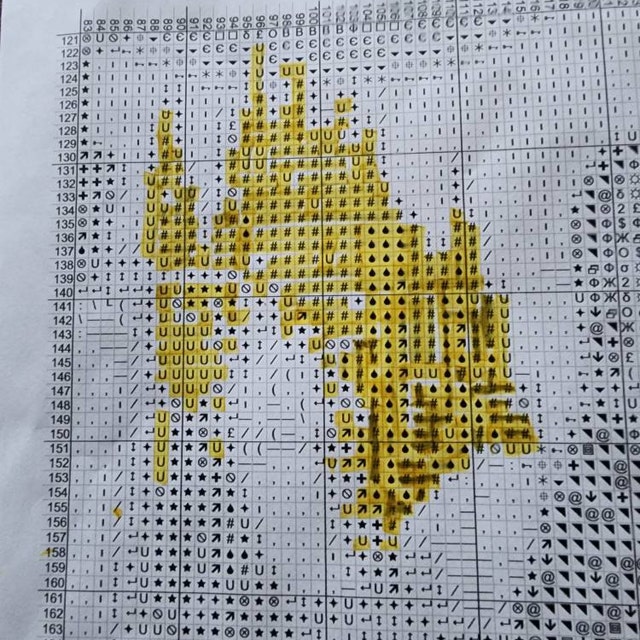 icrossstitchpattern - Etsy