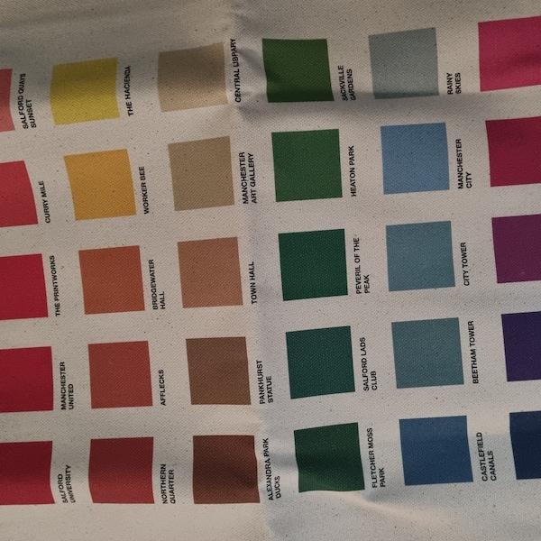 Colours of Sheffield Print (version 2) - Etsy UK