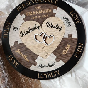 Blended Family Wedding Ceremony Idea Unity Puzzle - Etsy