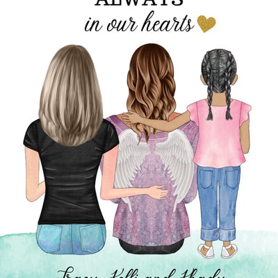 Best Friends Memorial Gift, Mom Memorial Gift, Memorial Friendship Art ...