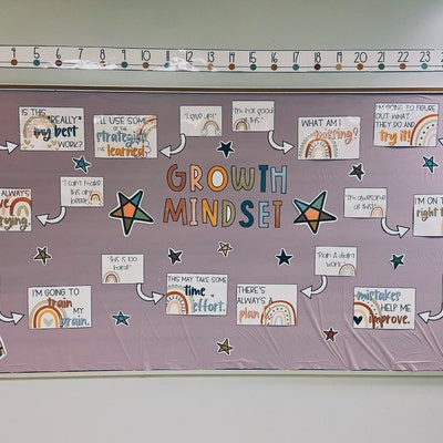 BOHO RAINBOW Growth Mindset Posters Neutral Rainbow Classroom Decor ...