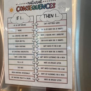 Editable Natural Consequence Chart, Behavior Consequence, Autism, ADHD ...