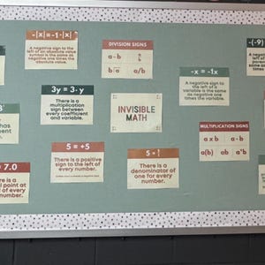 Divisibility Rules Printable Poster Set of 12, Middle and High School ...
