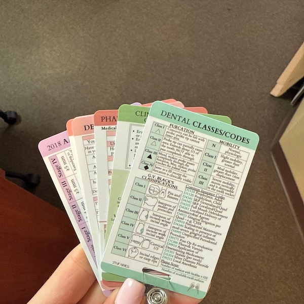 Local Anesthesia. Quick Reference Card, Study Card, Dental Hygiene ...