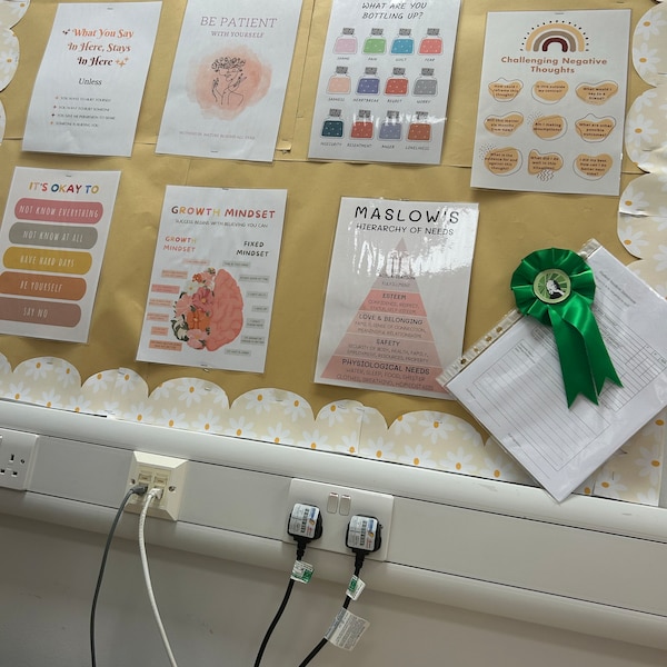 Therapy Poster Bundle, Therapy, Decor Psychologist Therapist Mental ...