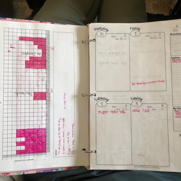Printable Medical Lab Results Chart | Monitor & Chart Blood Test ...