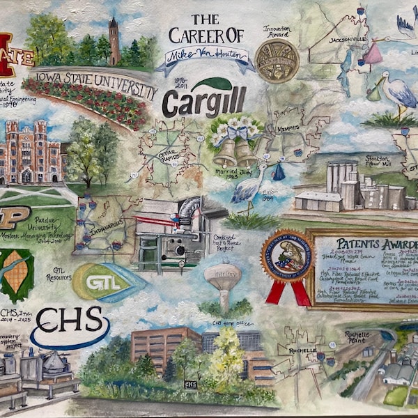 Personalized Retirement Career Painting: Custom Military Promotion Gift ...