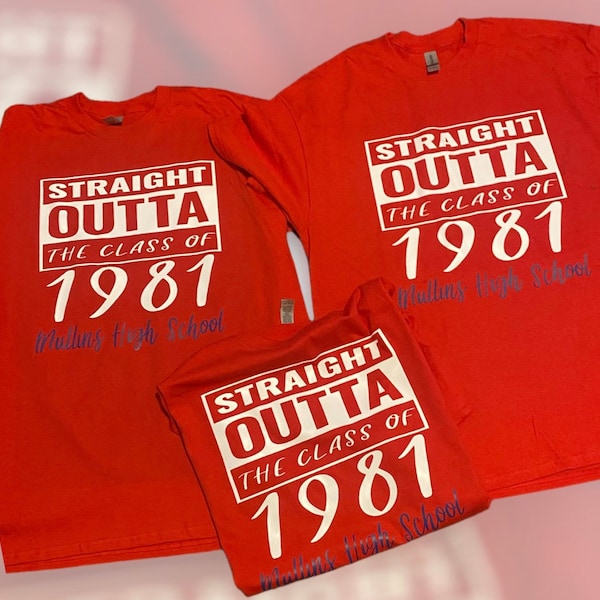 Straight Outta Your Text SVG, Customizable Template (digital Download ...