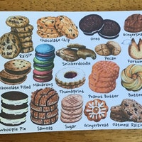 Cookies Postcard 1 Postcard Thick Cardstock for Sending a Postcard to a ...
