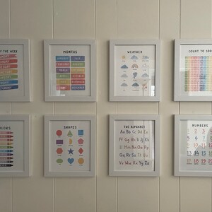 Educational Prints, Set of 8 Preschool Posters, Classroom Decor ...