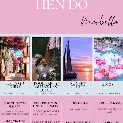 Fun Ladies Bathroom Sign Template, Gentlemen Bathroom Sing Wedding ...