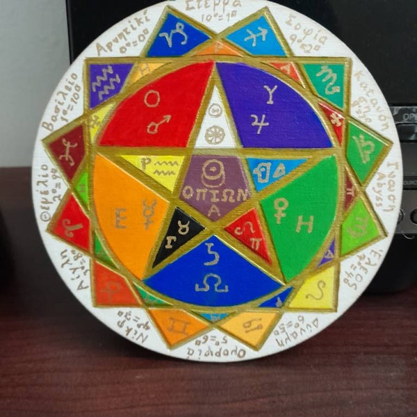 Wooden Pentacle Altar Tile | Wiccan Divination Altar With Sacred ...