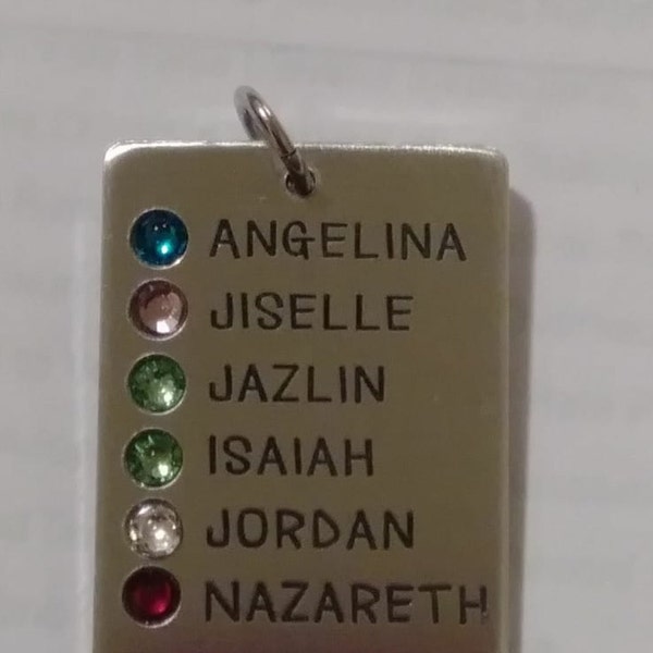 Birthstone Keychains | Grandma Keychain | Grandma Gift | Grandma ...