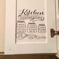 Kitchen Conversion Chart Decal for Your Kitchen for Measurements With ...