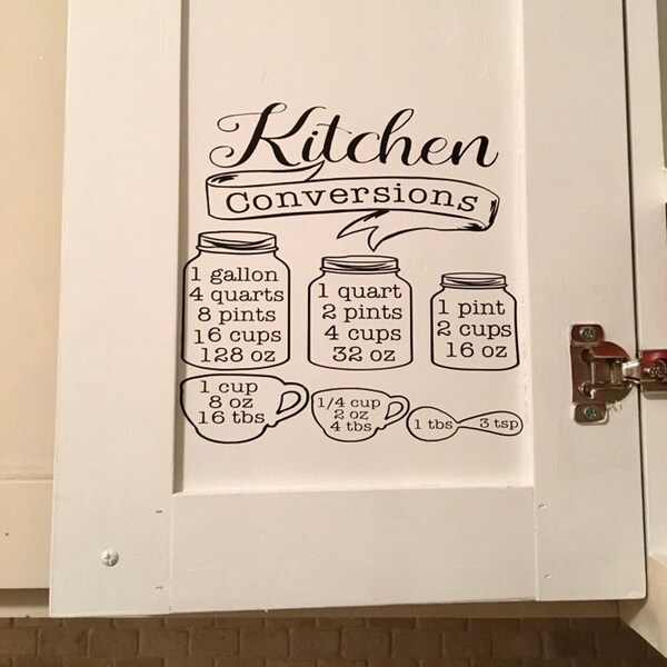 Kitchen Conversion Chart Decal for Your Kitchen for Measurements With ...