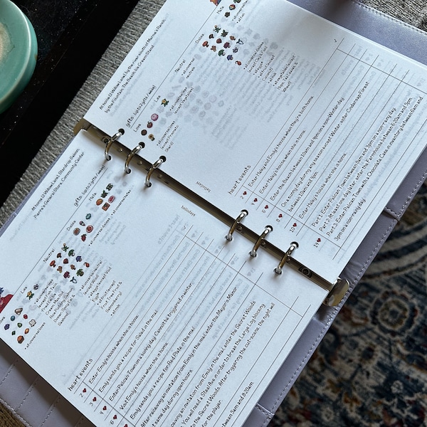 370+ PAGES + Updated to 1.6! Stardew Valley Planner / Game Guide PDF ...