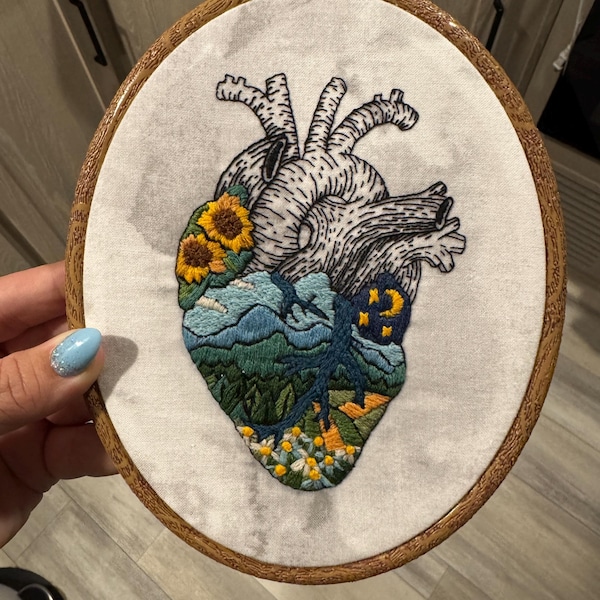 Embroidery Bundle - Human Anatomy Patterns PDF, Video Tutorials ...