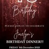 Digital Men Birthday Invitation, the Man the Legend, Men Invitation ...