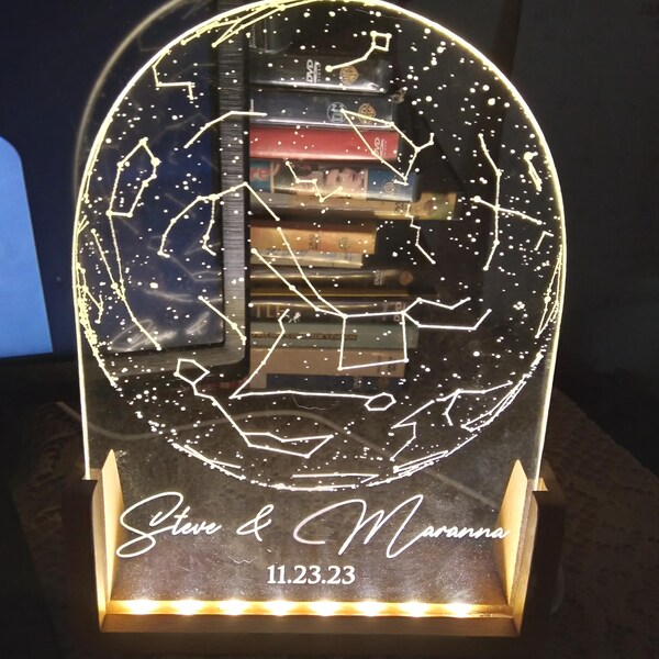 Personalized Album Cover Plaque, Custom Song Plaque, Custom Photo ...